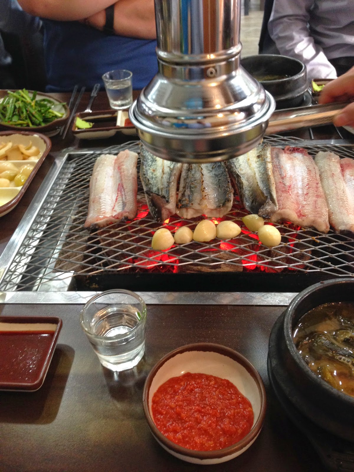 Travelogue around Asia Pacific Part II: Best Eel dinner ever!!