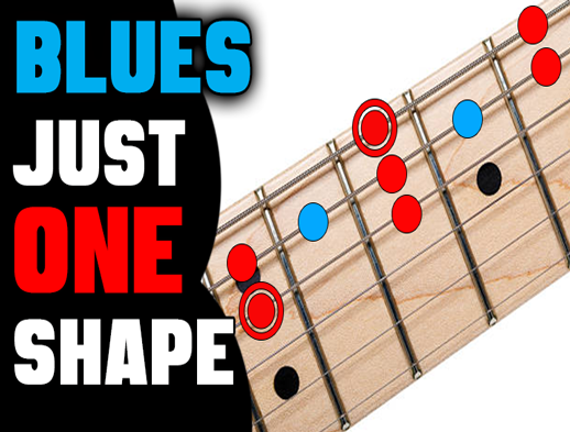 The PERFECT Blues Scale! | Creative Guitar Studio
