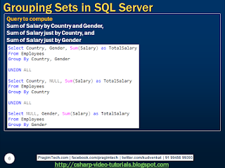 Sql server, .net and c# video tutorial: Grouping Sets in SQL Server