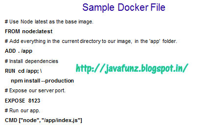 Code Funz: Docker Image, Docker Container,Docker File