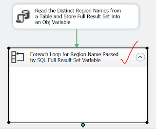 How to Create Multiple Flat File Destinations for each Region Data from Sales Table Source of ...