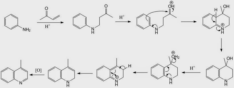 Synthesis of Heteroaromatic Compounds: Indoles and 6-Membered Rings