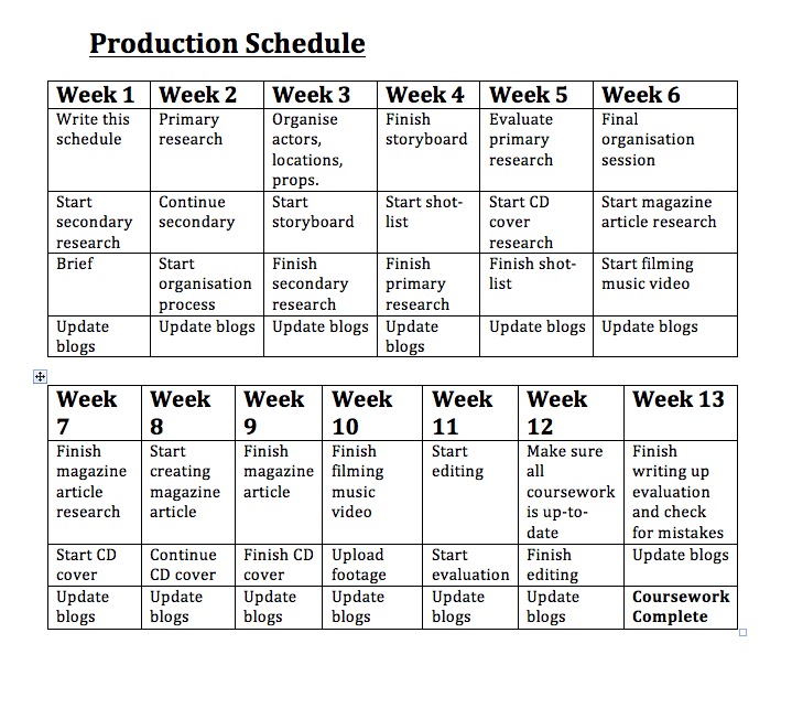 Media A2: Production Schedule