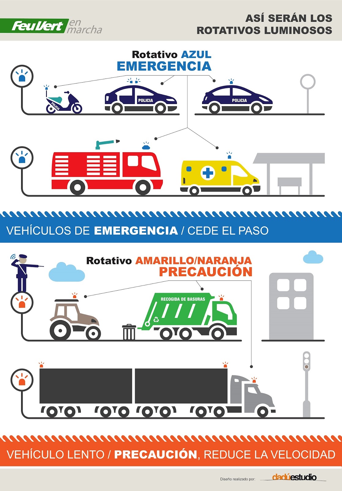 EMS SOLUTIONS INTERNATIONAL by @DrRamonReyesMD marca registrada: ESPAÑA ...