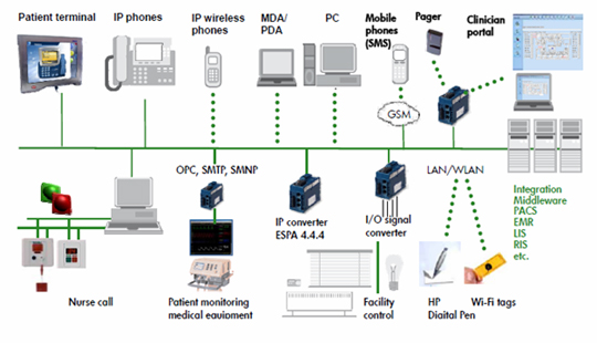 Genomic Entertainment: juillet 2013