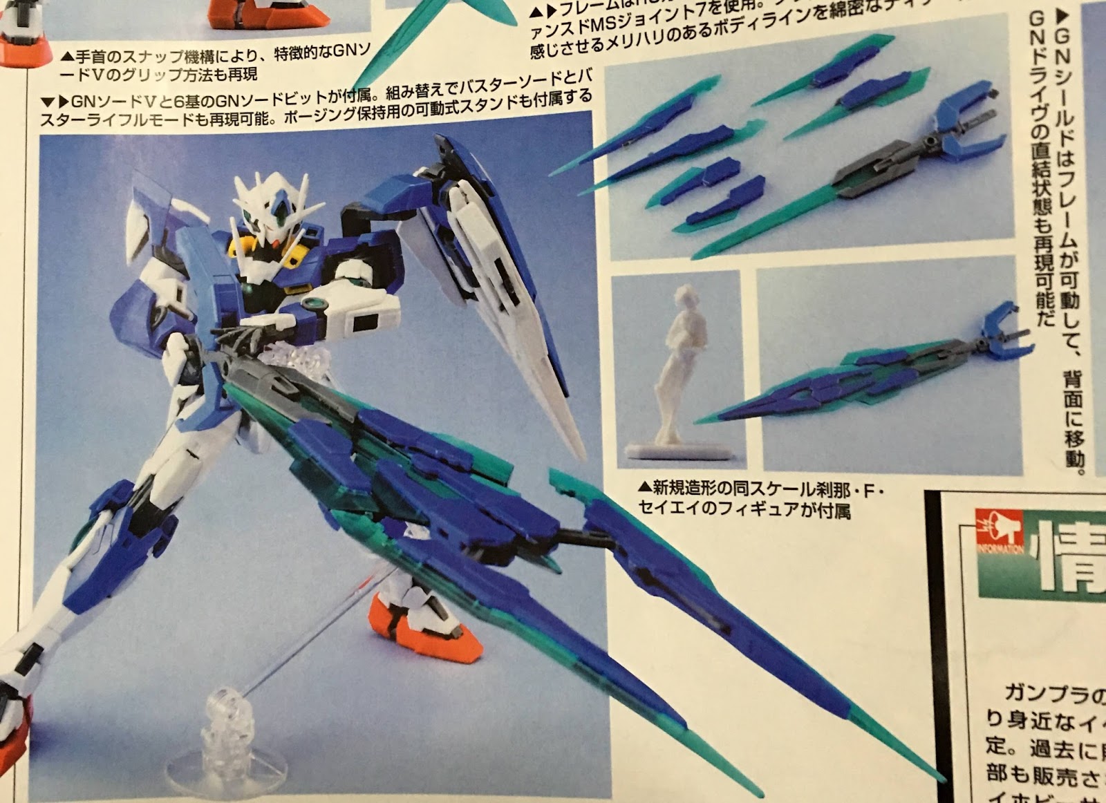 RG #21 1/144 00 GNT-0000 Quanta - Release Info, Box art and Official Images
