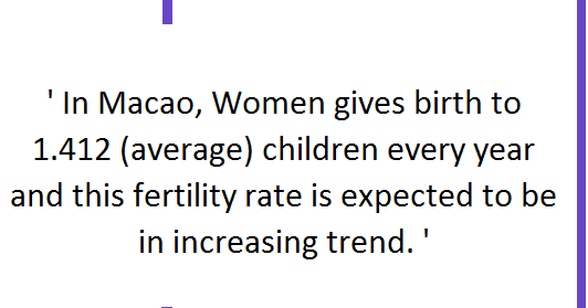 Macao Population | 2021 | The Global Graph