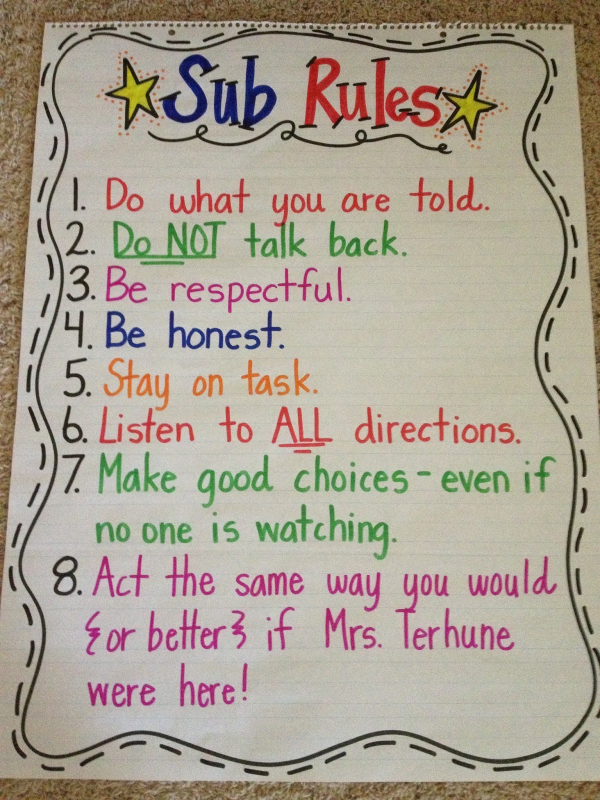Anchor charts on Pinterest | Kindergarten Anchor Charts, Kindergarten ...