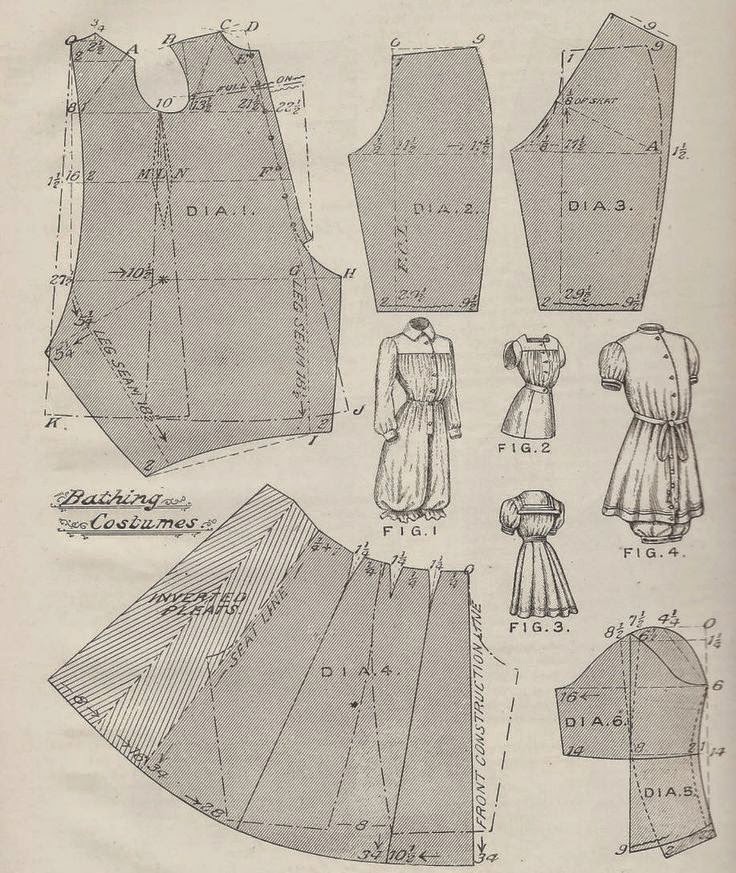 i love historical clothing: Victorian Sewing Patterns