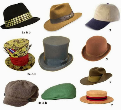 Topi Bodsam: Asal usul terbentuknya topi