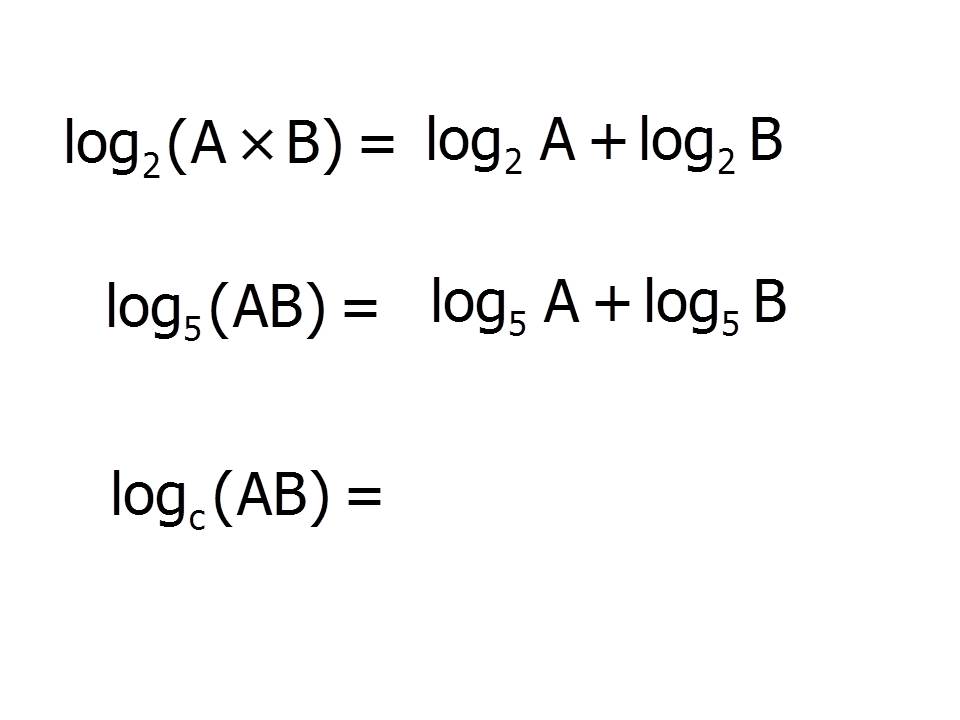 Mcsquared New Intro To Log Properties
