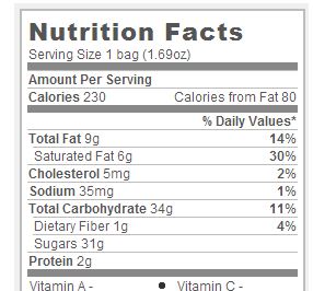 Your Health Educator: M&Ms: Labels, Calorie Estimates, and Calories Eaten
