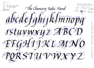 Calligraphy Alphabet : calligraphy alphabet guide
