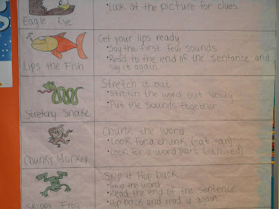 Vicky's Common Core Connections: *STAR* Teacher-Brian Mumby