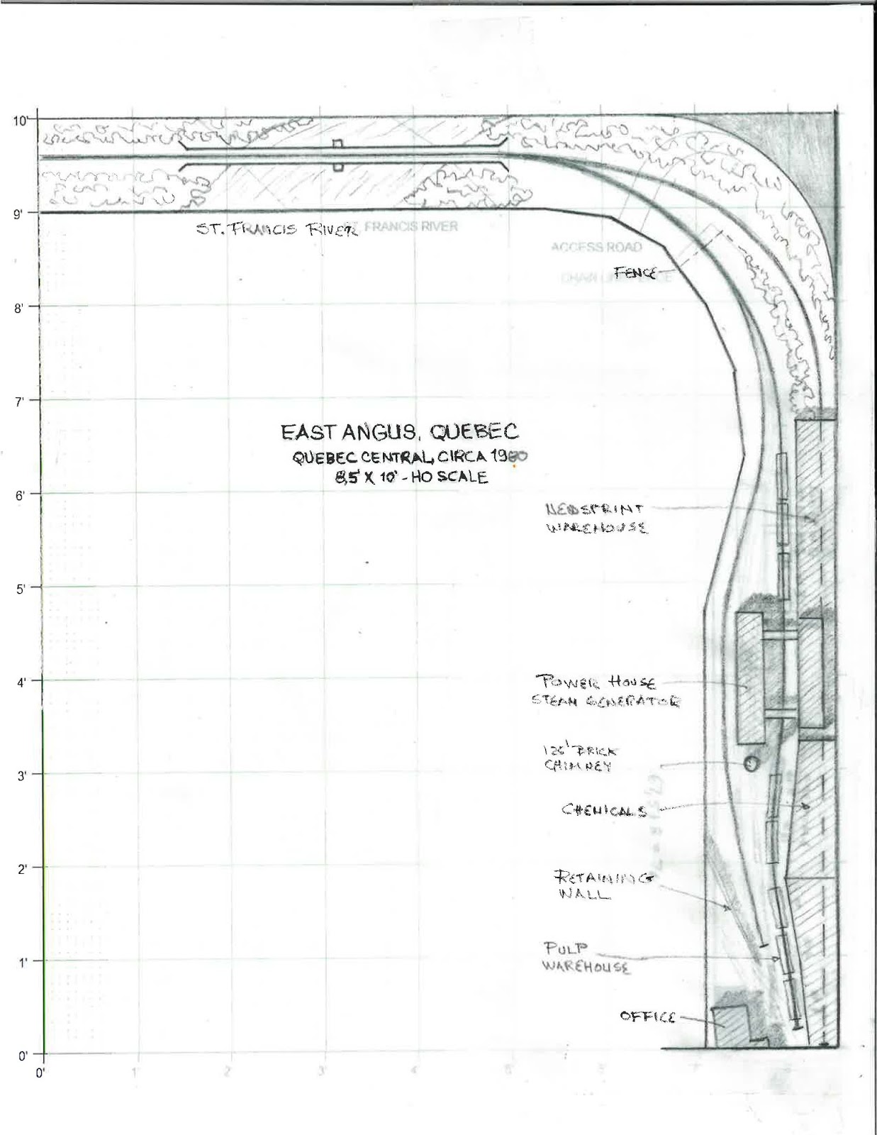 Hedley Junction: East Angus, Quebec - A Compact Paper Mill Layout