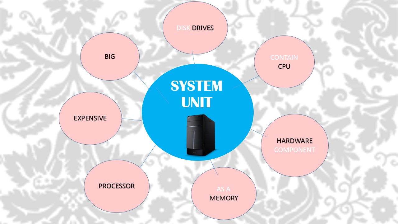 SCIENCE COMPUTER SC015