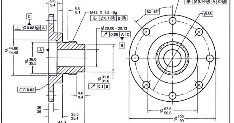 S&B Programas: ASME Y14
