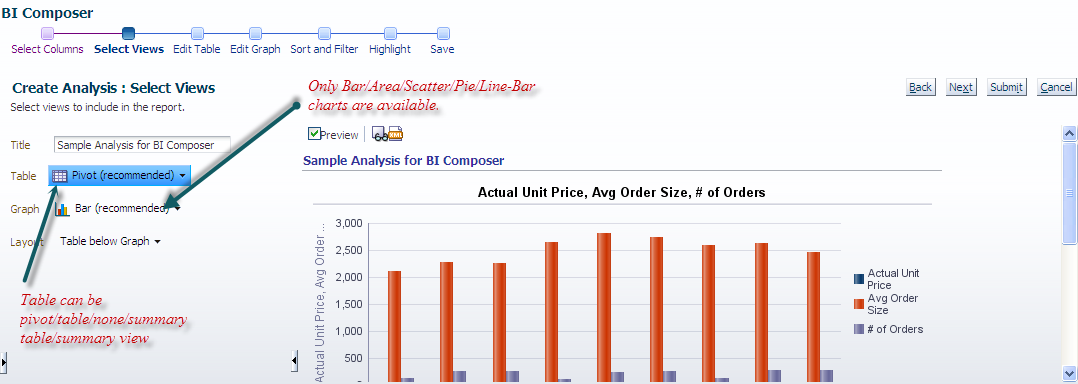 OBIEE Tips,Tricks&Concepts