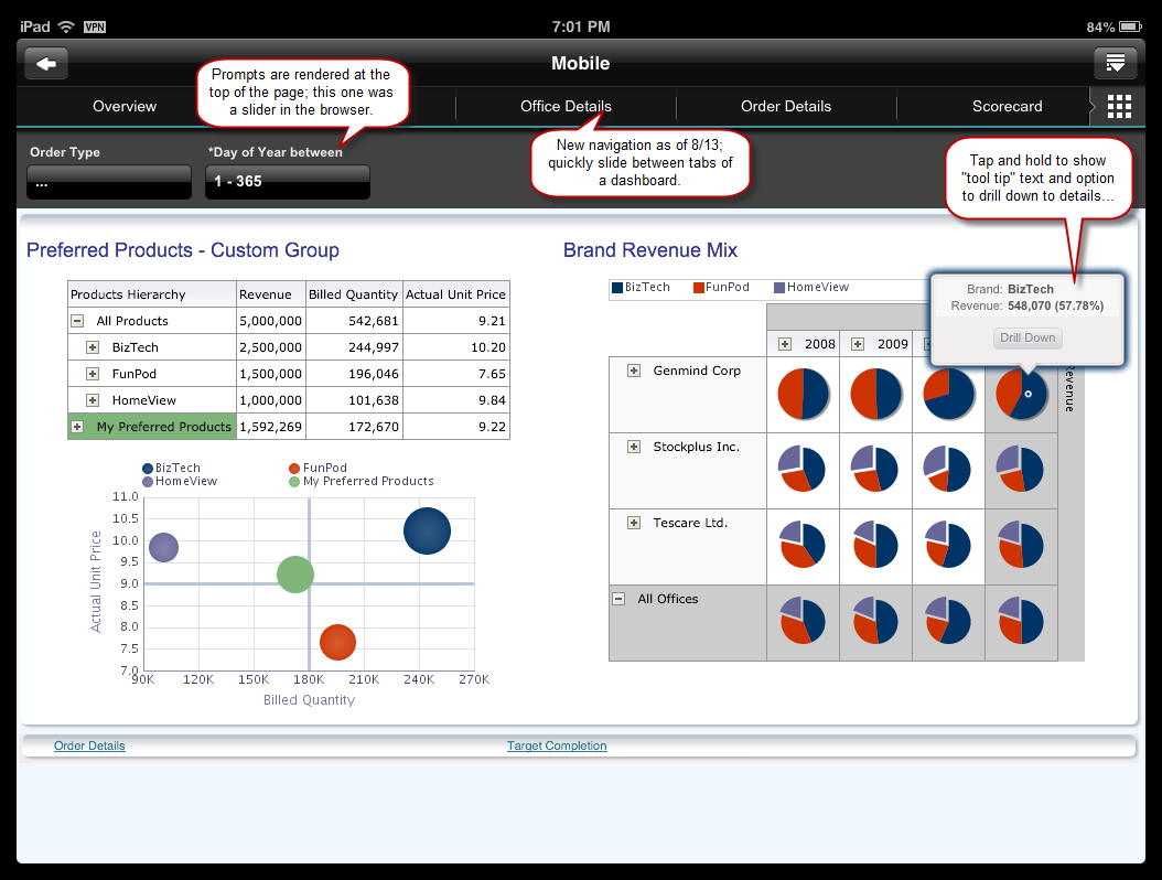 Putting ERP to Work in Higher Ed: August 2013