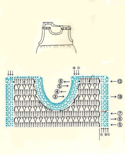 Crochet Baby Dress | Patterns Easy Stitch