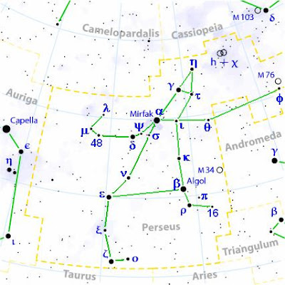 Ghulf Genes: Perseus and the Perseids