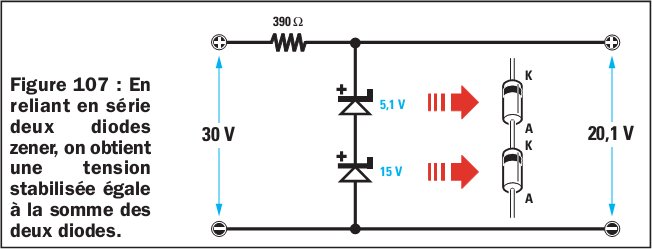 Apprendre l'électronique: Diodes zener en série