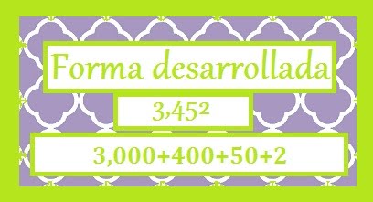 Tercero, un grado para nunca olvidar: Forma desarrollada