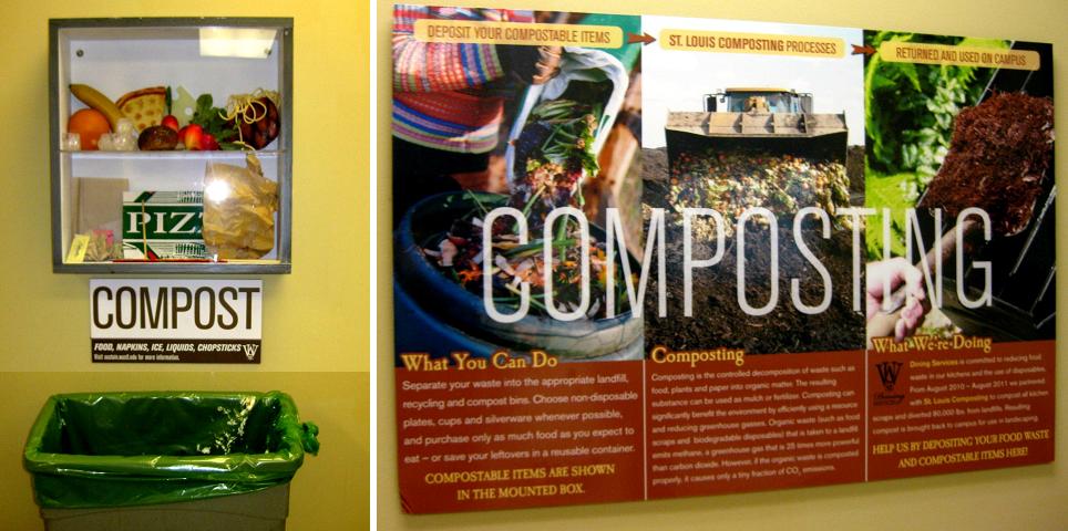 College Food Progress