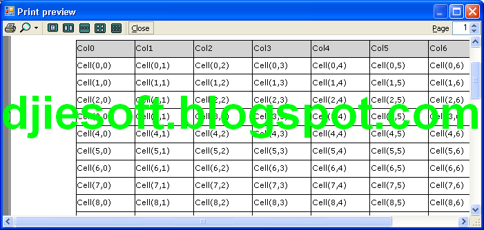 Cara Cetakprint Datagridview Datagridview To Printpreview Vbnet Belajar Vb Net Vrogue Xxx Porn