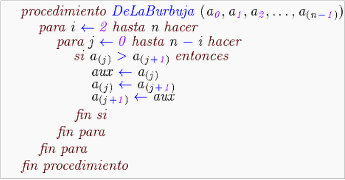 Buenas intenciones: Método de la Burbuja en JAVA