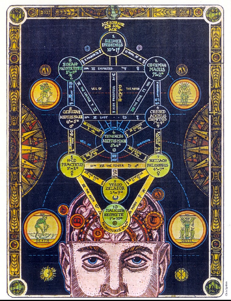 MAGAZINE TAROT: KABALA