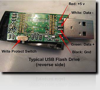Inner part of a Typical USB drive - Electrical Engineering Books