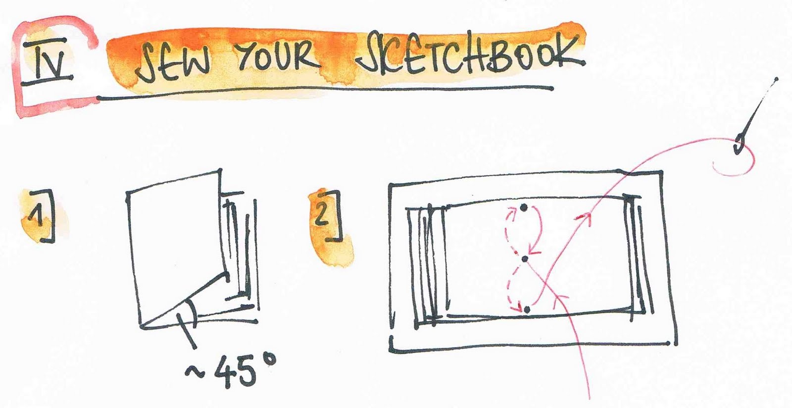 - unterWEGs -: TUTORIAL: Sketchbook