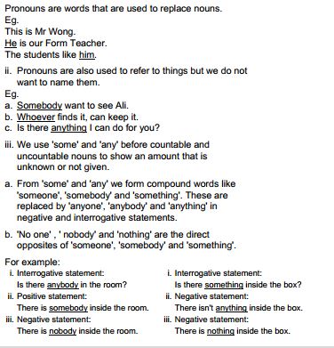 MY ENGLISH CENTRE: INTRODUCTION TO PRONOUNS