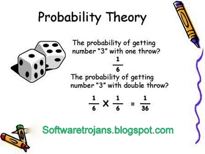 PROBABILITY QUEUEING THEORY PQT QUESTION PAPERs ~ Anna University Plus Blog
