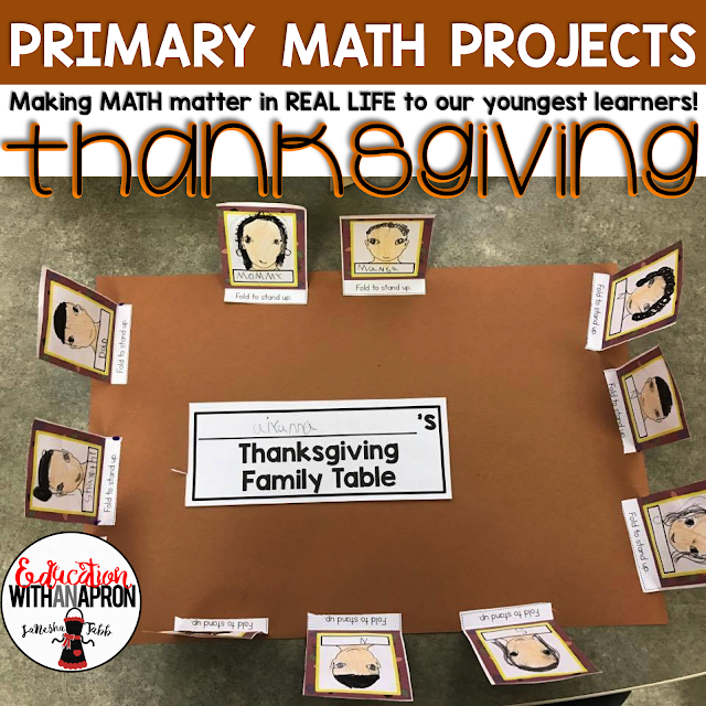 Thanksgiving Week in Primary! - LaNesha Tabb - Writing Educator, Author ...