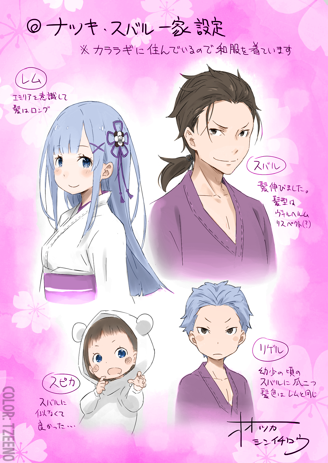 RESUMENES DE REZERO: FRAGMENTOS: NATSUKI REM