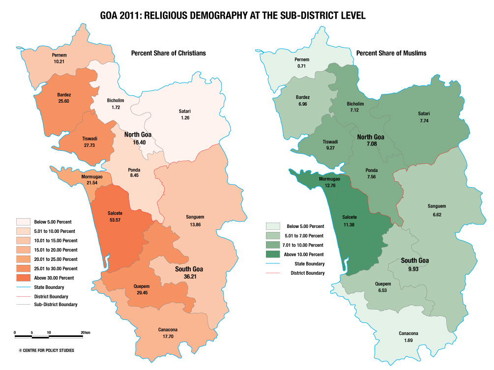 Centre for Policy Studies: Religion Data of Census 2011: XXVII ...