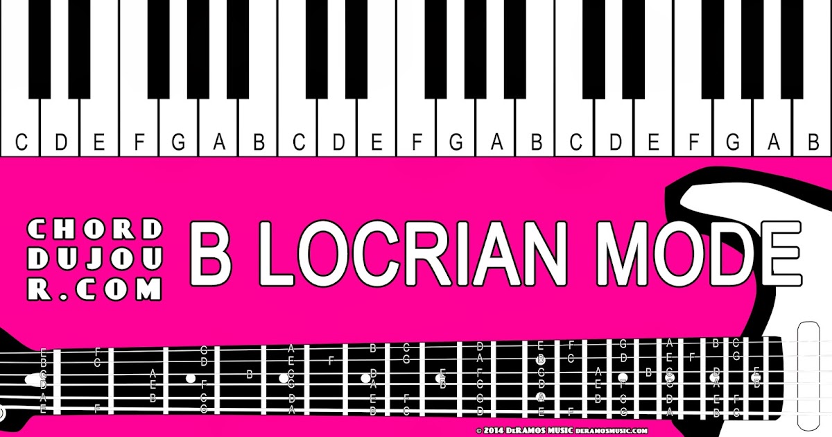 Chord du Jour: Dictionary: B Locrian Mode