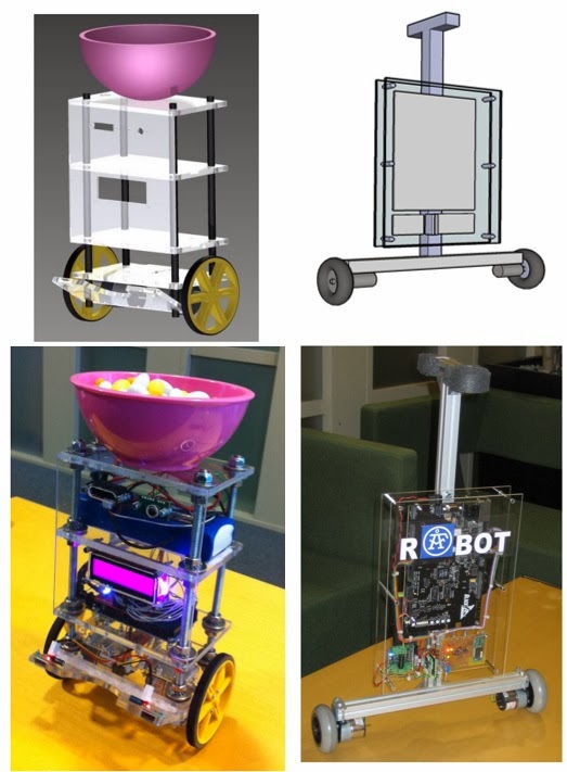 Blog Colaborativo de Estructuras tipo Segway: ESTRUCTURA FÍSICA DEL ...