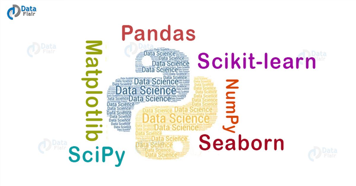 What Topics In Python Should You Learn For Data Analysis