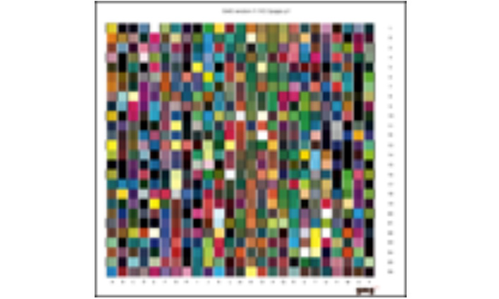 mycrackerjack: Tutorial Profiling dengan GMG ColorProof