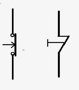 Introduction to Industrial Automation and Process Control: RLD Symbols
