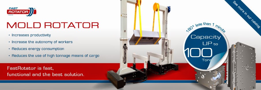 FastRotator Mold Rotator | Fastrotator