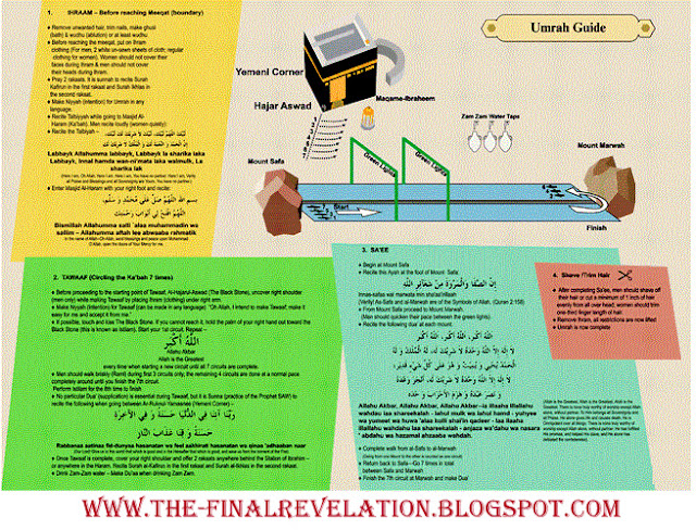 SIMPLE UMRAH GUIDE - STEP BY STEP UMRAH | The Final Revelation