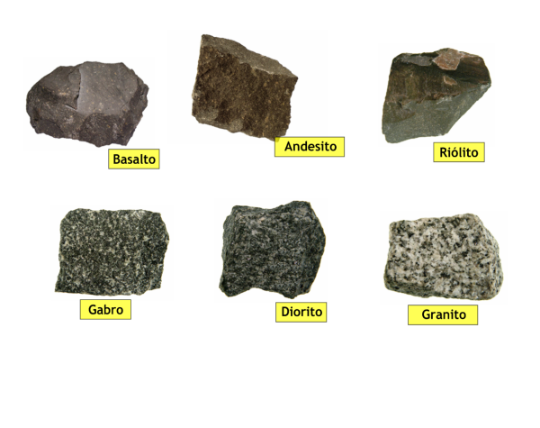 BIBOCA AMBIENTAL : INTRODUÇÃO A MINERALOGIA