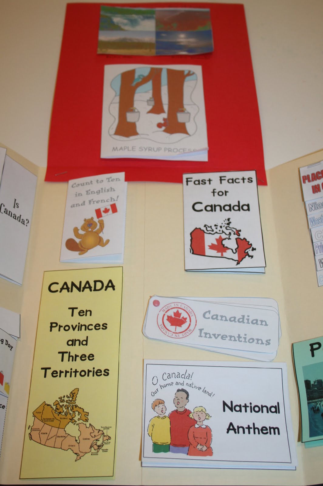 Adventures in Homeschooling: Canada Unit Study for the Geography Fair