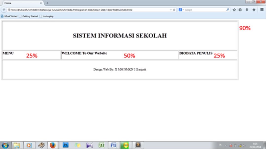 Langkah Kerja Desain Web dengan Tabel - Teknologi Informasi dan Komunikasi