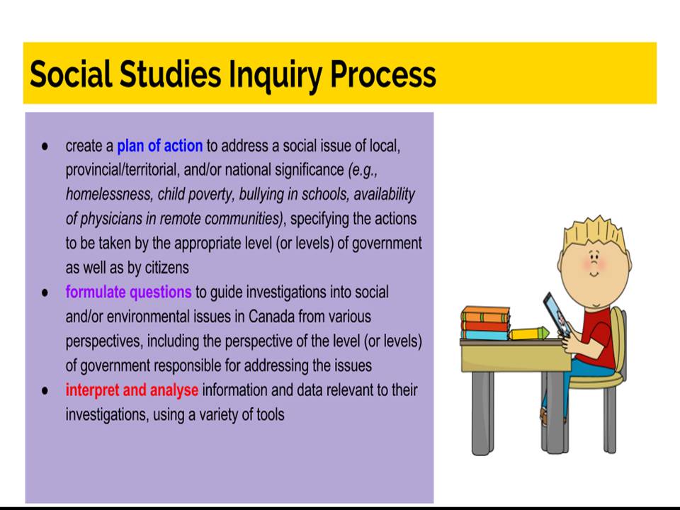 Ms Rashid: Social Studies Inquiry