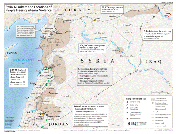 Forced Migration Current Awareness: Focus on MENA